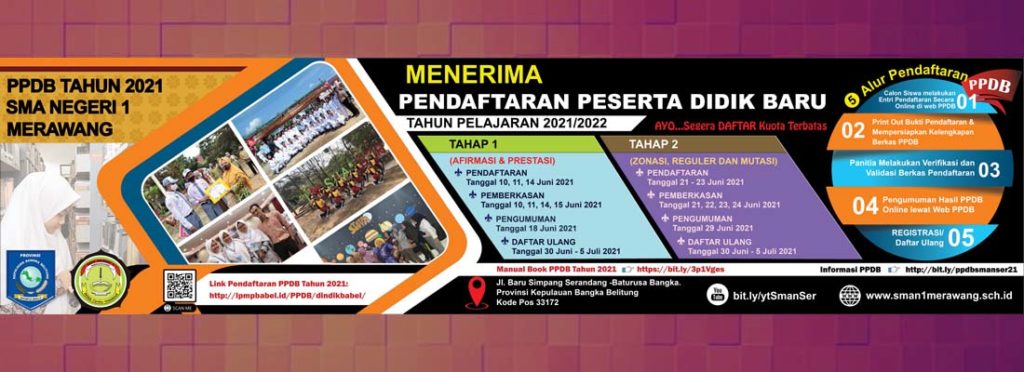 SMA Negeri 1 Merawang