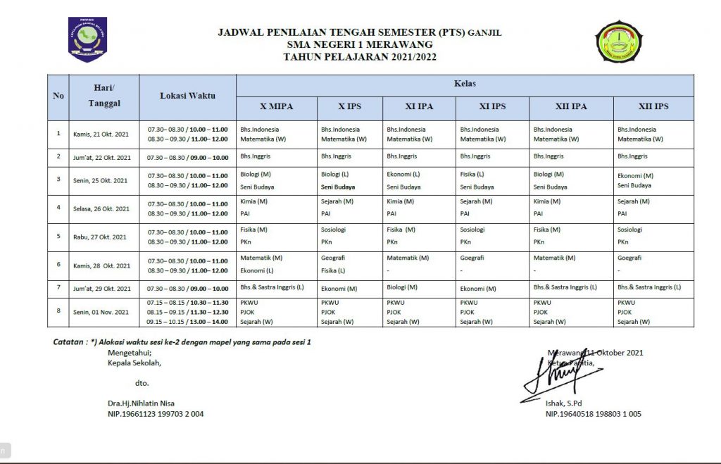 Jadwal Penilaian Tengah Semester (PTS) Semester Ganjil Tahun Pelajaran ...