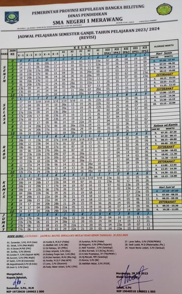 Jadwal Pelajaran Semester Ganjil Tahun Pelajaran 2023-2024 - SMA Negeri 1 Merawang